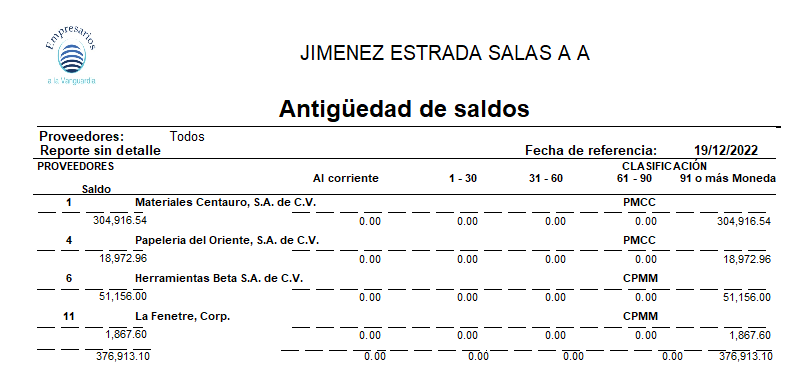 Antigüedad de saldos cuentas por pagar - Portal de Clientes Siigo Aspel Antigüedad de saldos cuentas por pagar - Portal de Clientes Siigo Aspel