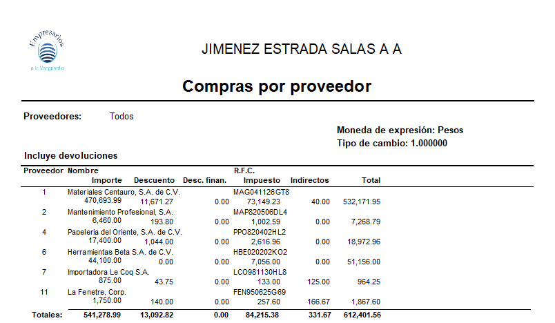 Reporte de compras - Compras por proveedor - Portal de Clientes Siigo Aspel